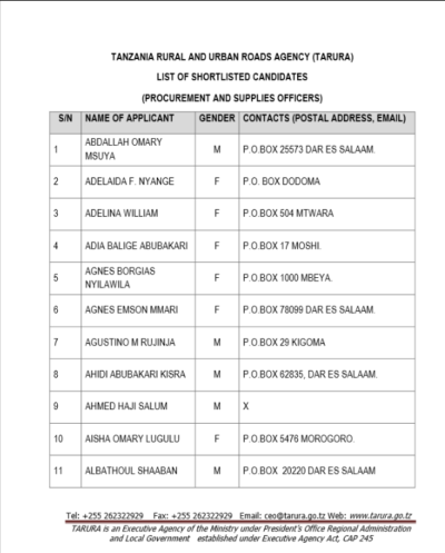 Majina ya walioitwa kwenye usaili TARURA - clickHabari